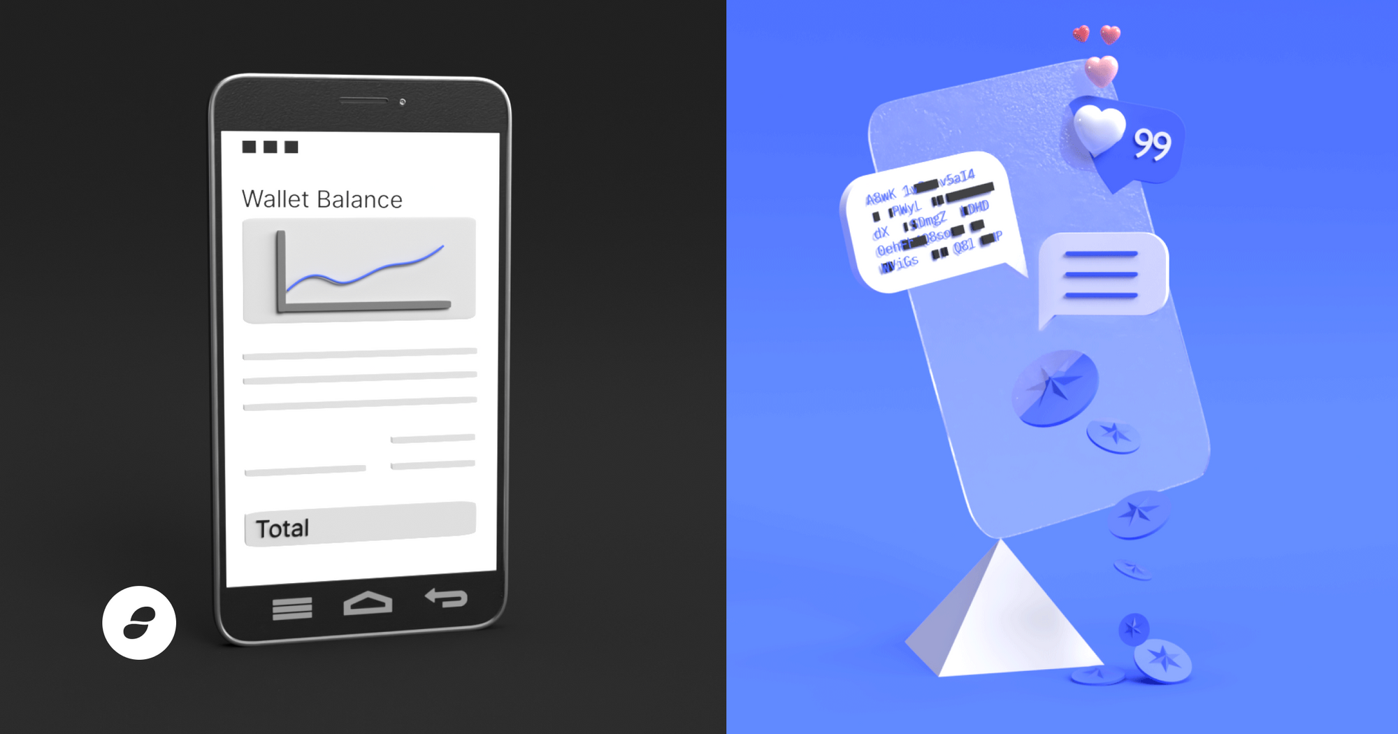 A wallet is a profile